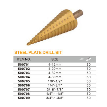 STEEL PLATE DRILL BIT - Buy STEEL PLATE DRILL BIT( Product on Ningbo ...